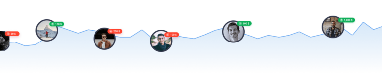 Qutex - Quotex web - About us