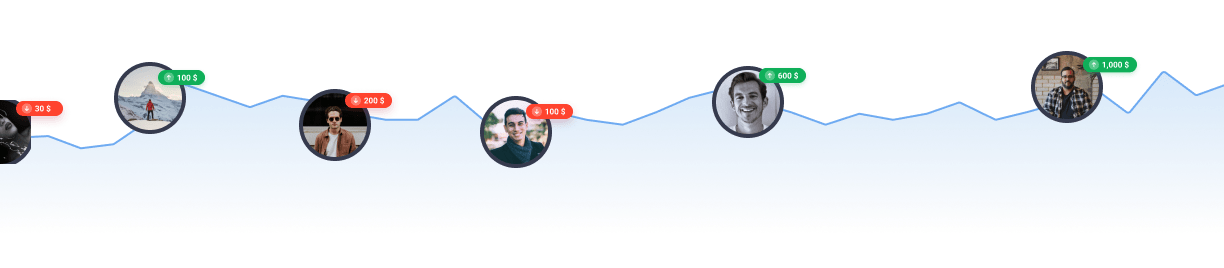 Qutex - Quotex web - About us